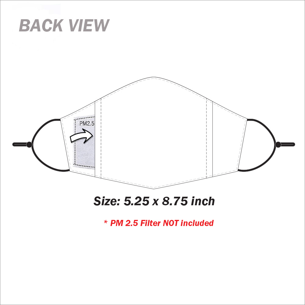 Custom 4 Layers Mask